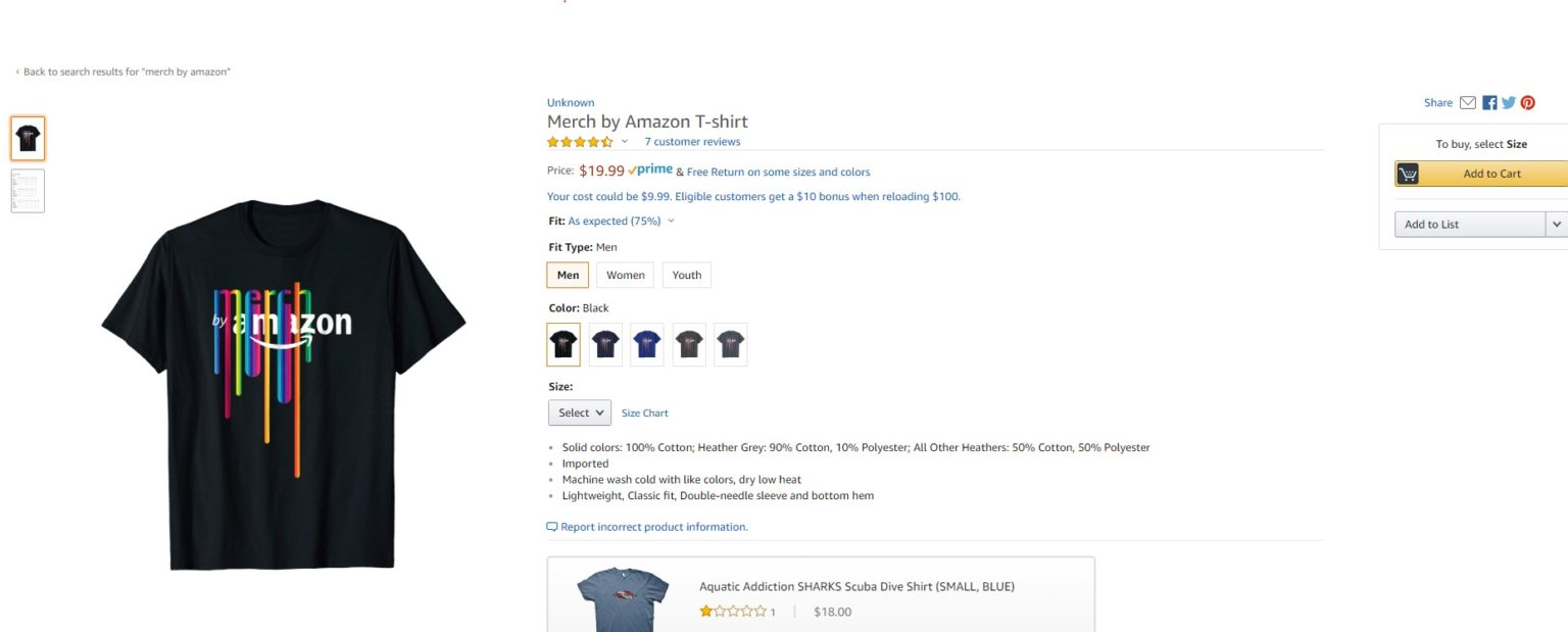 The Merch by Amazon Business Model Explained - Empire Flippers