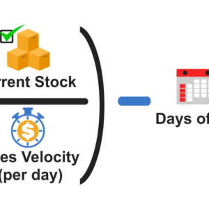 Demand Forecasting: How to Avoid Under and Over Stocking - Empire Flippers