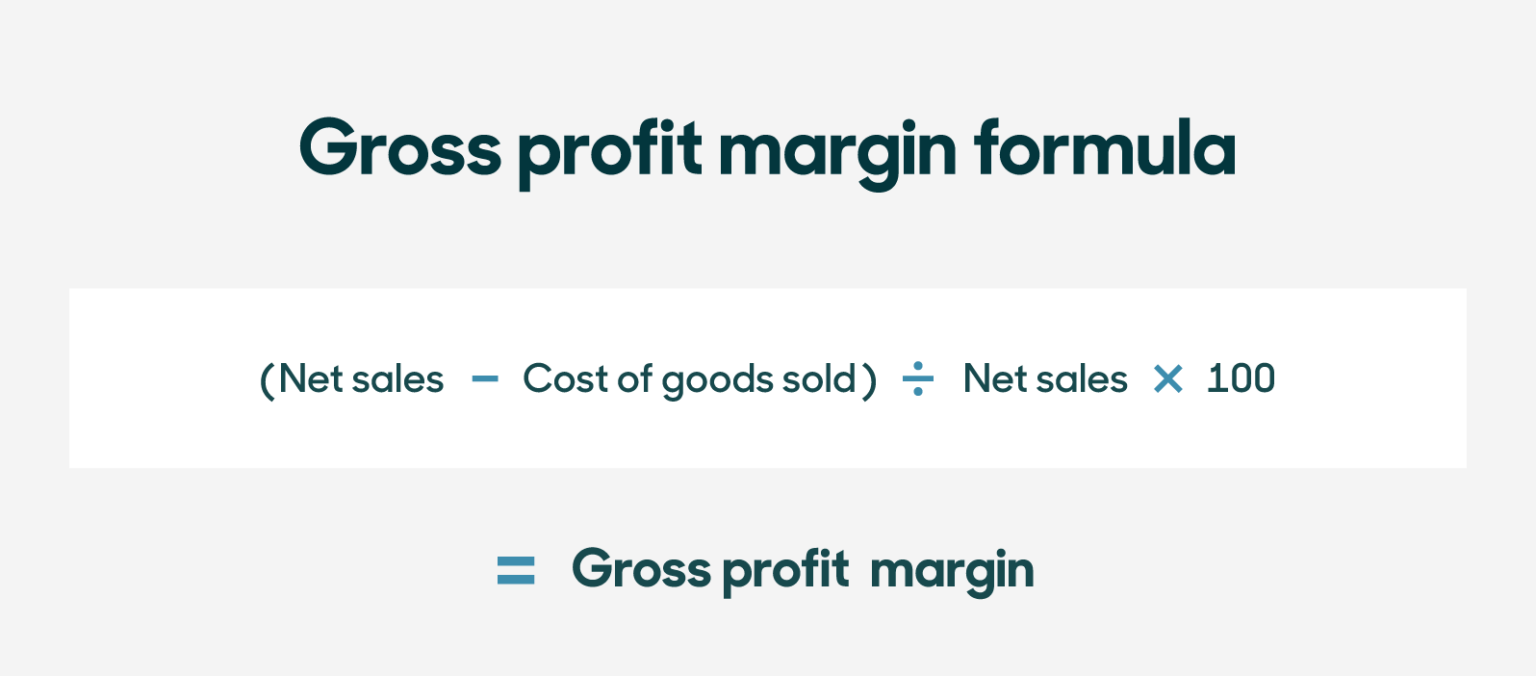Maximizing Gross Profit Margins: 7 Strategies for Success - Empire Flippers